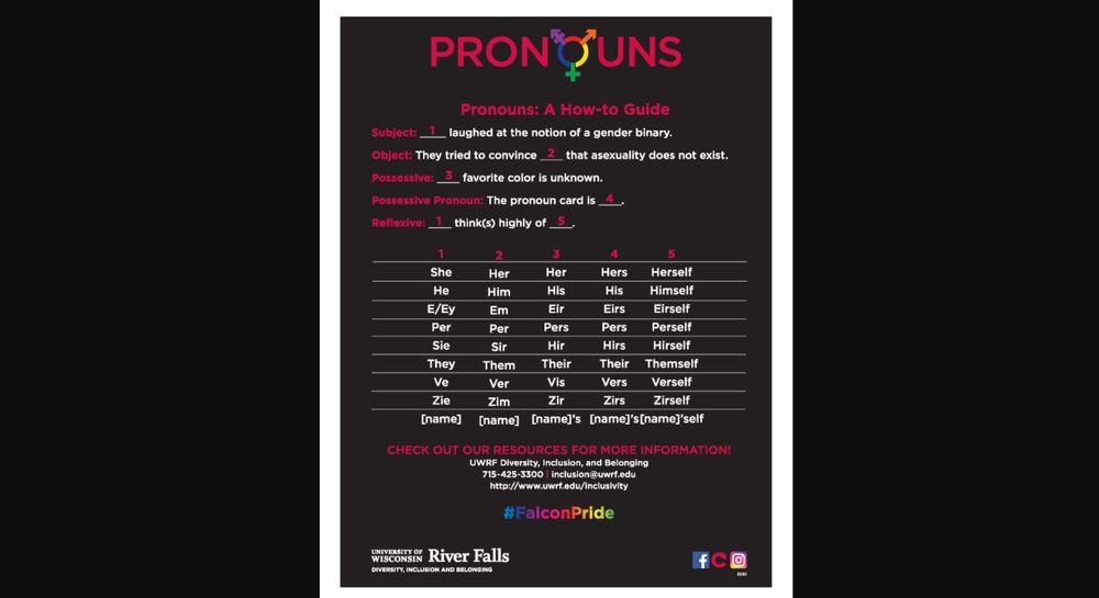 Campus Reform the #1 Source for College News